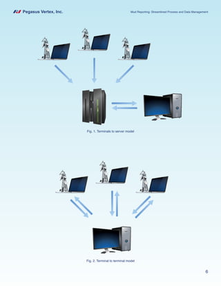 Mud Reporting: Streamlined Process and Data Management | PDF