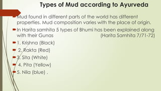 Mud therapy a naturopathy treatment.pptx