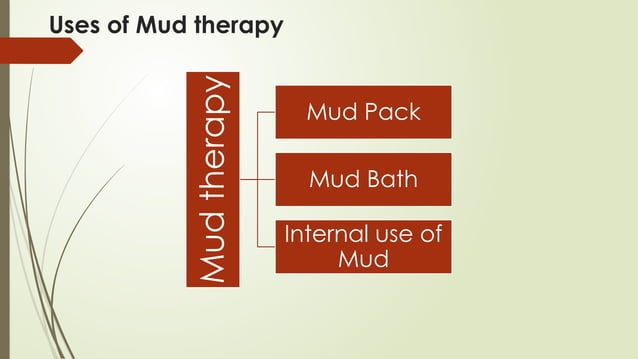 Mud therapy a naturopathy treatment.pptx