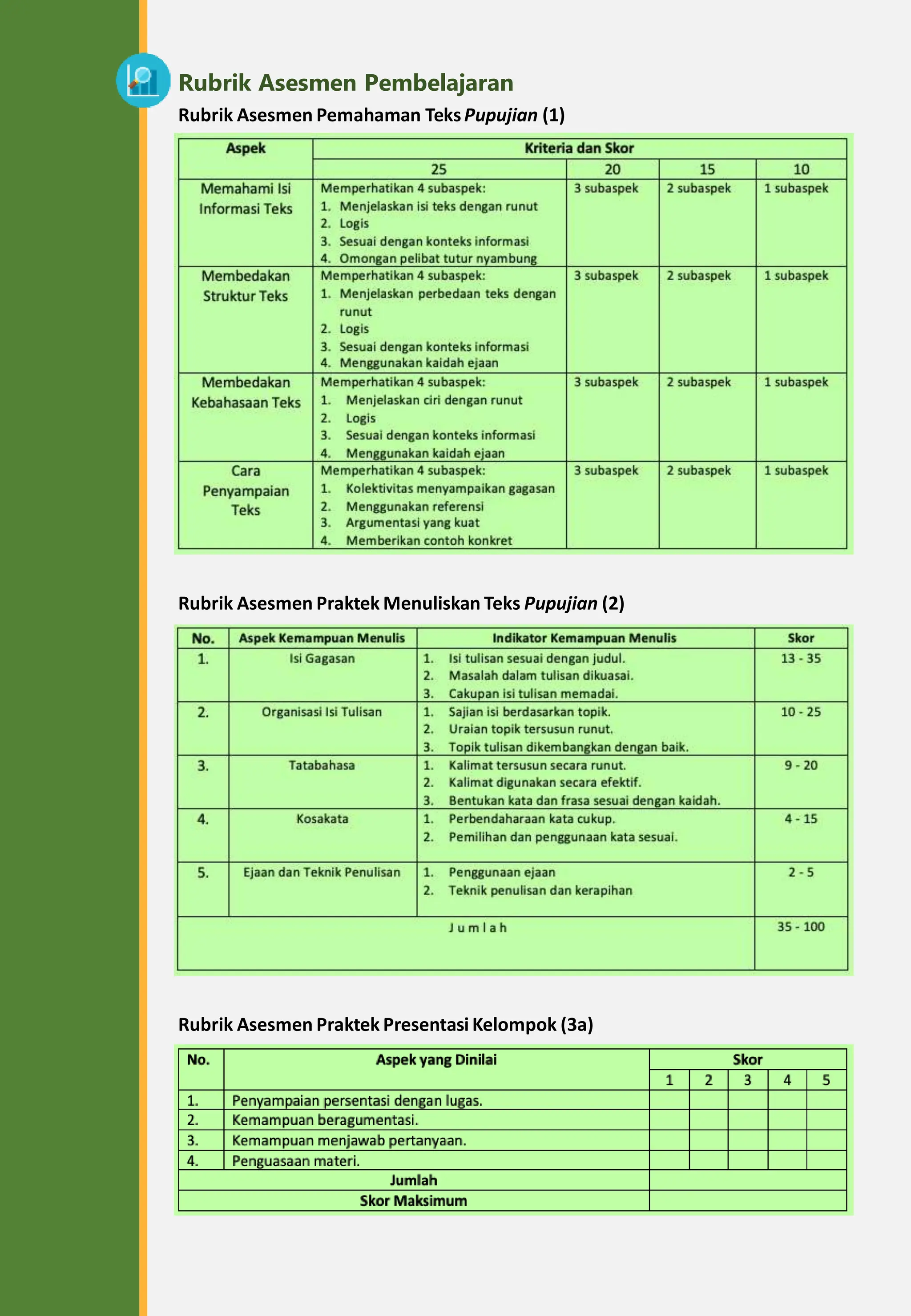Modul Ajar Bahasa Sunda Kelas 4 SD Kurikulum Merdeka | PDF