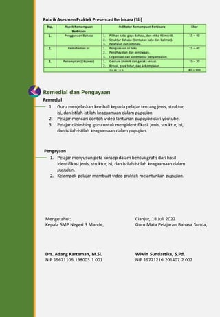 Modul Ajar Bahasa Sunda Kelas 4 SD Kurikulum Merdeka | PDF