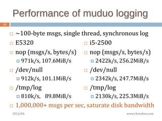 Efficient logging in multithreaded C++ server | PDF