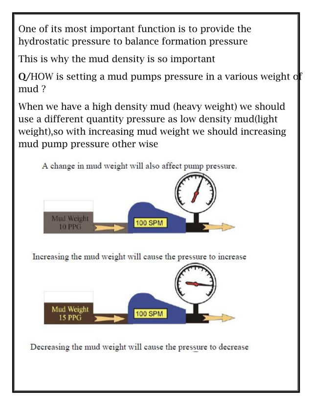 Mud balance test (drilling fluid lab test) | PDF