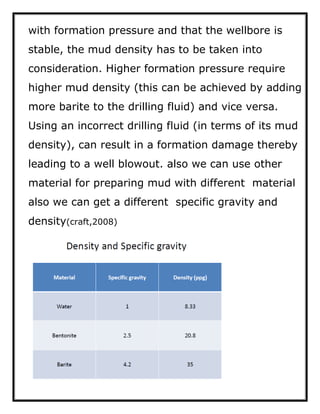 Mud balance test (drilling fluid lab test) | PDF