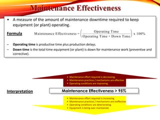 Maintenance utility and engineering in process engineering | PDF