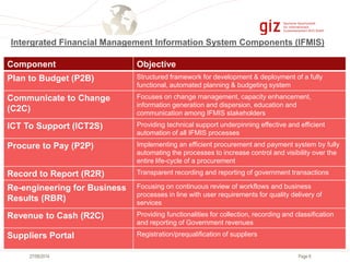 Muehle ochieng 6ippc_p2p_presentation | PDF