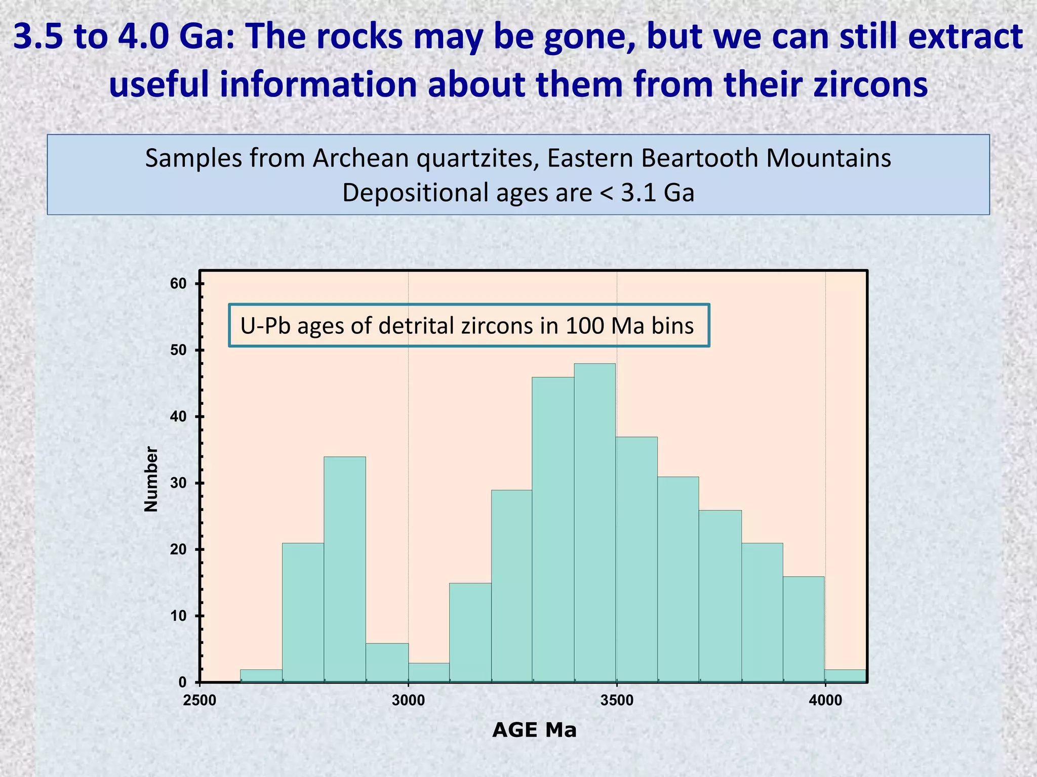 Mueller EScope talk 2019F.pptx