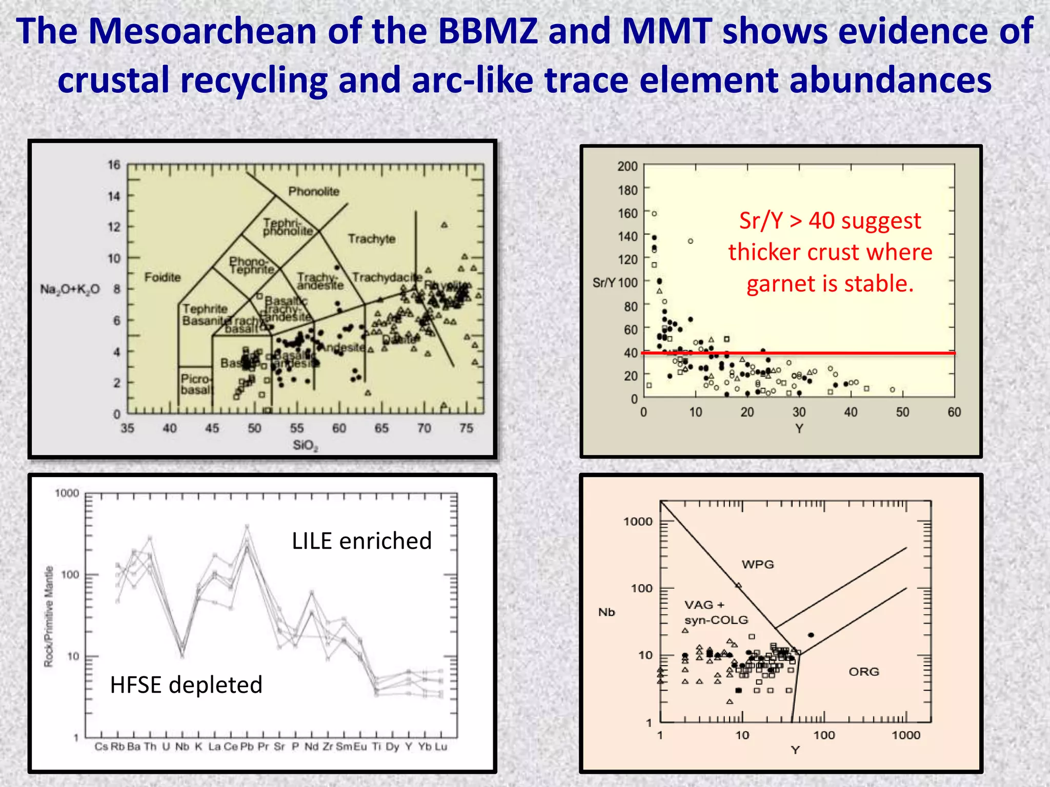 Mueller EScope talk 2019F.pptx