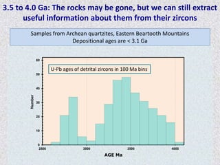 Mueller EScope talk 2019F.pptx