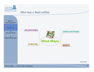 Mueller how to make a mind map june 2008 | PPT