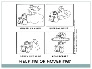 Avoiding the "Velcro Effect" Determining When a Student Requires ...