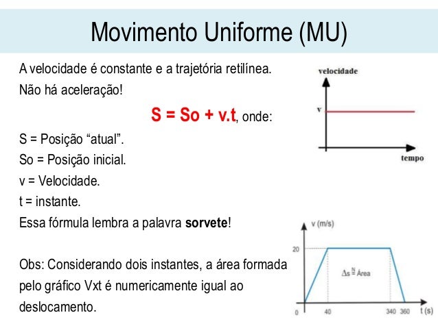 Cinemática: Movimento Retilíneo Uniforme e Movimento Uniformemente Va…