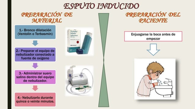 Muestra de esputo