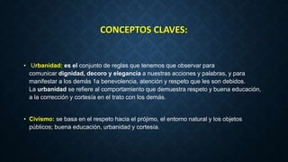 Muestra pedagogica urbanidad y civismo | PPTX