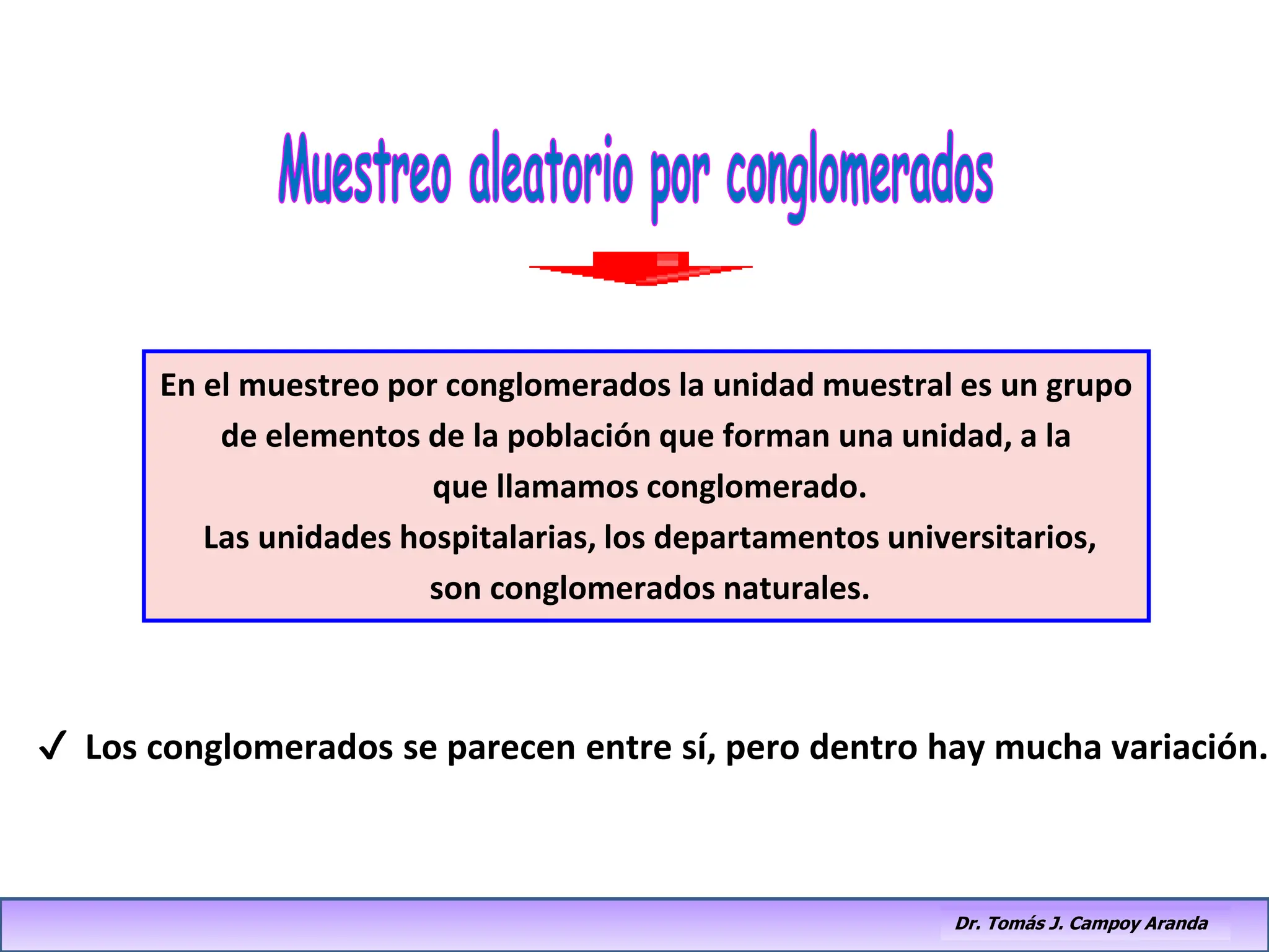 muestreo(Población y muestra) Técnicas y tipos | PPTX