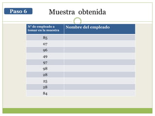 Muestreo aleatorio al azar | PPTX