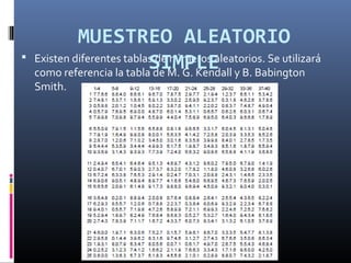 Muestreo aleatorio simple | PPT