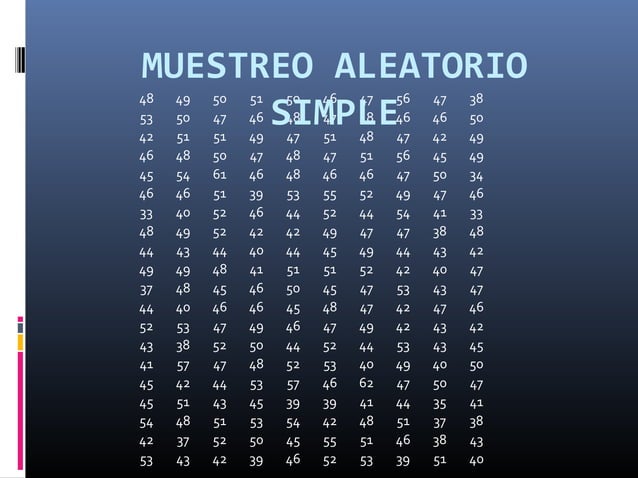 Muestreo aleatorio simple | PPT