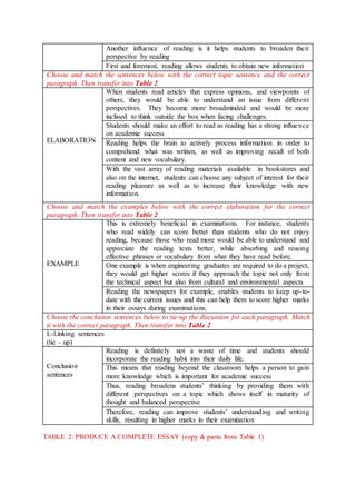 Muet daavin 1122 | DOCX