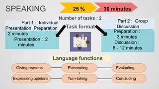 THE INTRODUCTION OF MUET (NEW FORMAT CEFR-ALIGNED) | PPTX