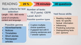 THE INTRODUCTION OF MUET (NEW FORMAT CEFR-ALIGNED) | PPTX