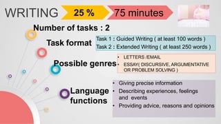 THE INTRODUCTION OF MUET (NEW FORMAT CEFR-ALIGNED) | PPTX