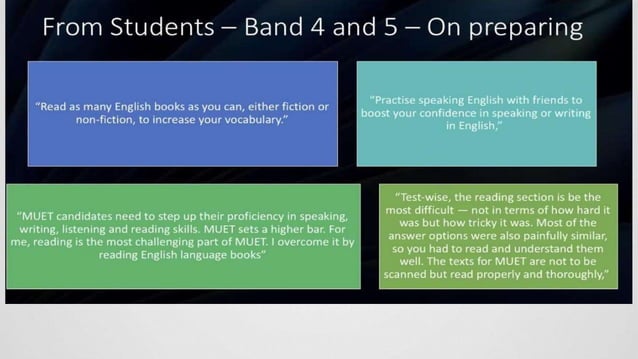 THE INTRODUCTION OF MUET (NEW FORMAT CEFR-ALIGNED) | PPTX ...