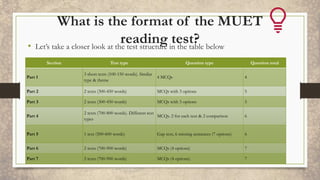 MUET INTRODUCTION READING GUIDE PAPER..pdf