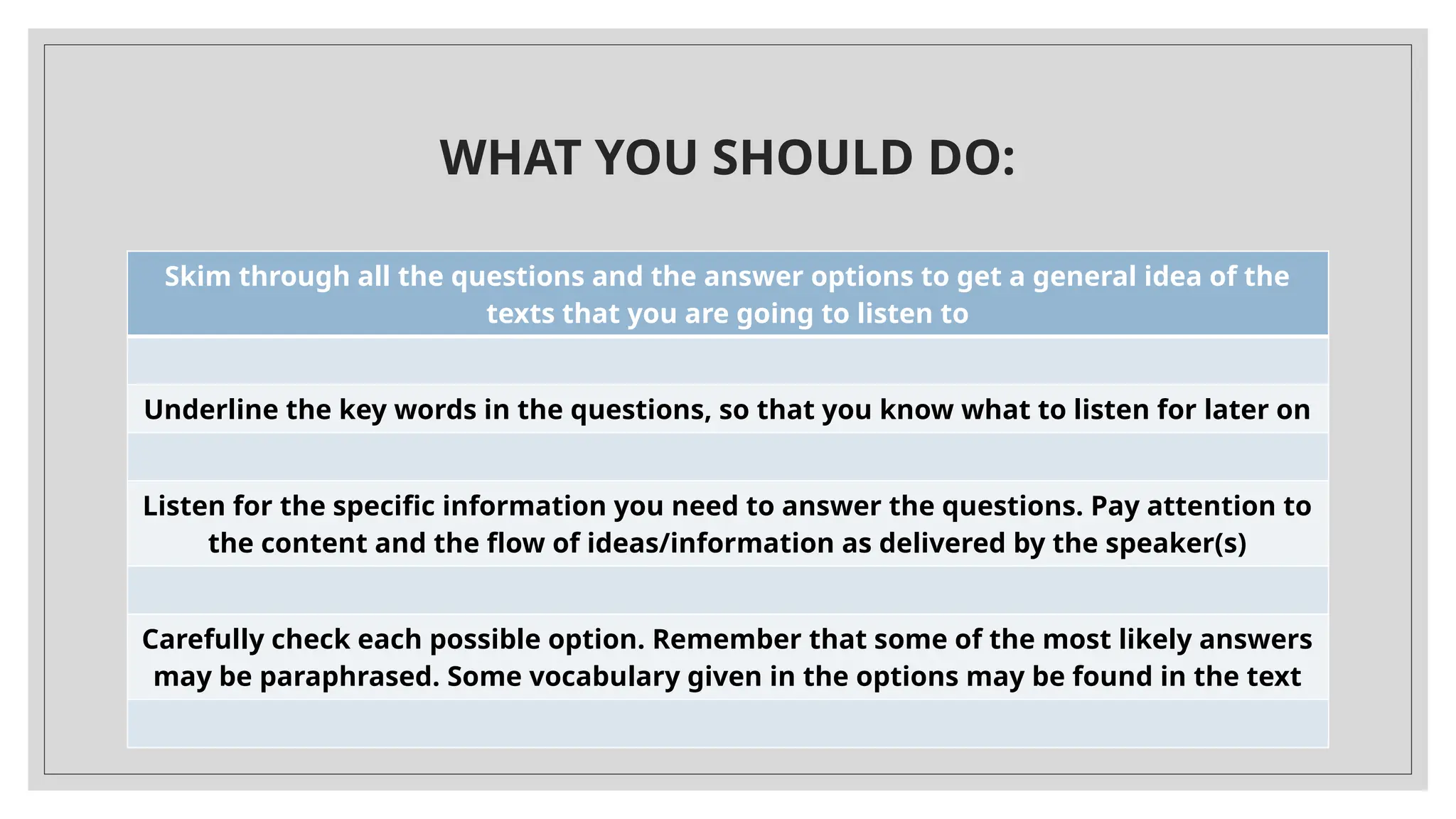 MUET Listening Introduction for Form 6 Students.pptx