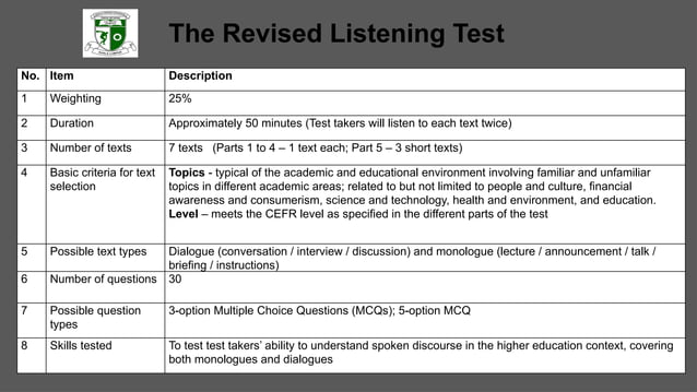 MUET Listening Introduction for Form 6 Students.pptx