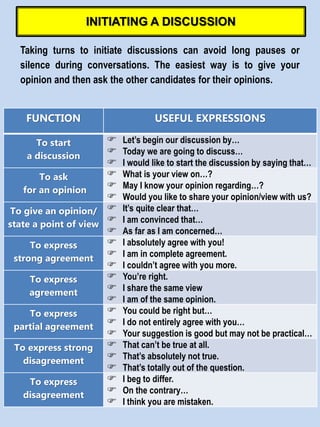 MUET MEIOW Notes for speaking | PPTX