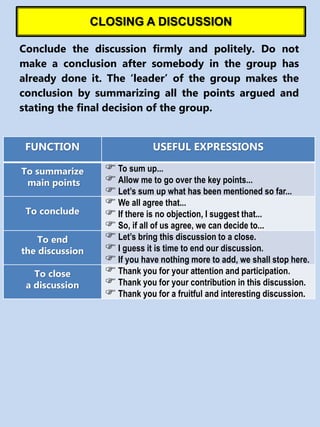 MUET MEIOW Notes for speaking | PPTX