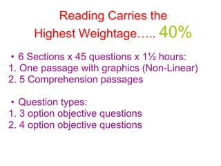 Muet reading | PPTX