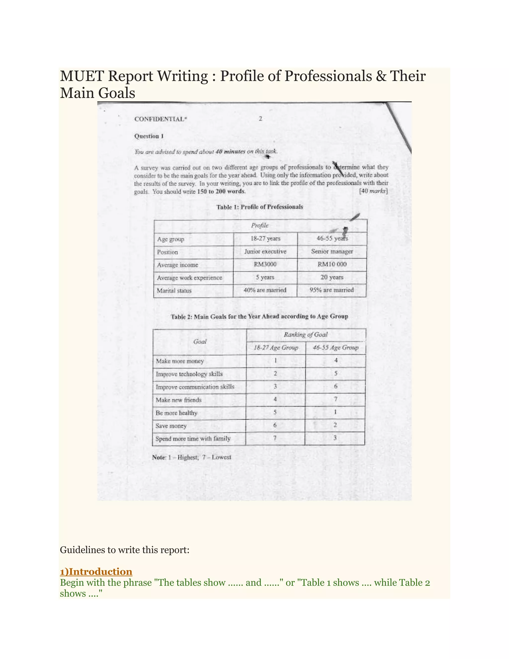 The Example of Muet report writing | DOCX