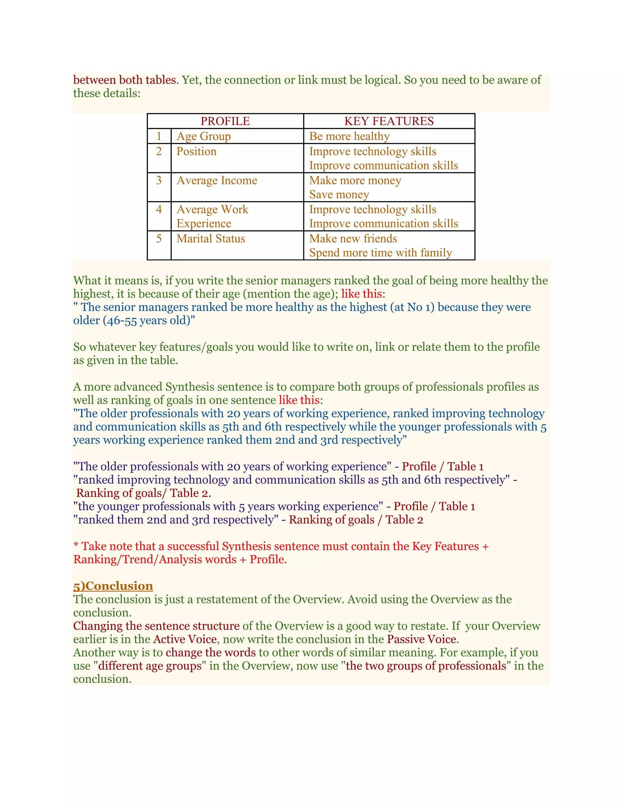 The Example of Muet report writing | DOCX