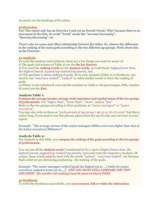 The Example of Muet report writing | PDF