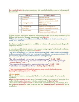 The Example of Muet report writing | PDF