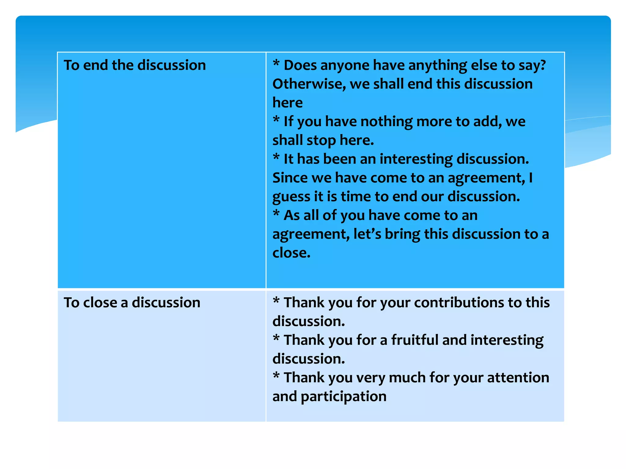 Muet speaking tips | PPTX