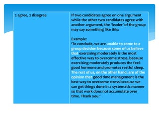 Muet speaking tips | PPTX