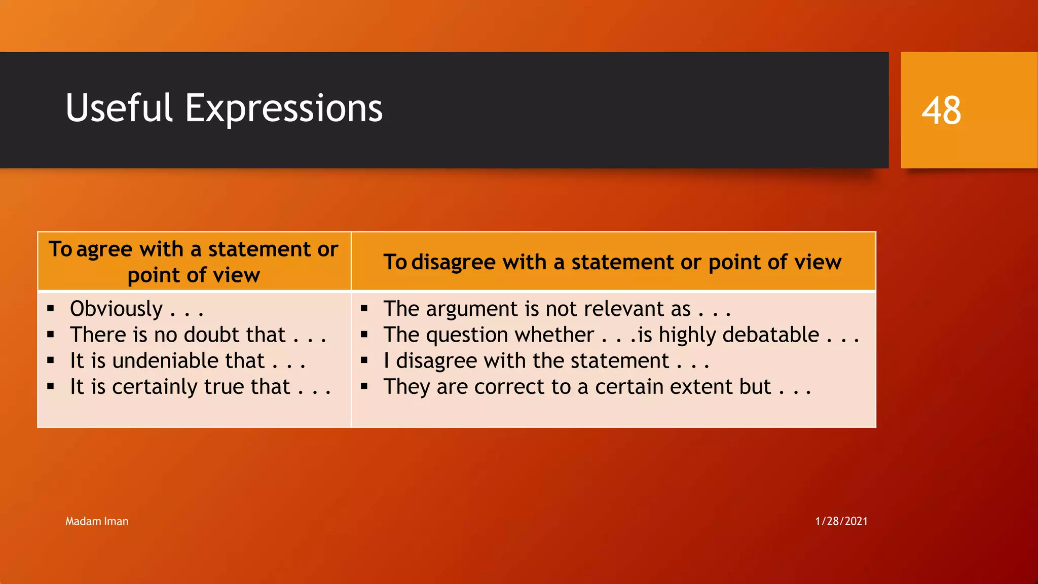 MUET Writing New Format 2021.pptx