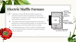 Muffle furnace (Metallurgy furnaces) | PPTX