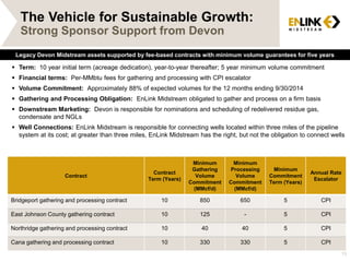 Mufg conference presentation final | PPT | Free Download