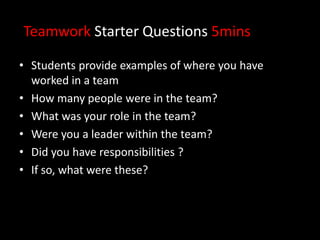 Freelance Musician Teamwork | PPT