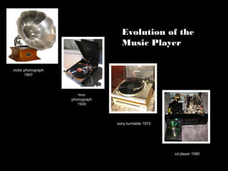 Music & Innovation | PPT