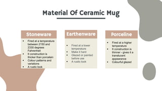 MANUFACTURING PROCESS - MUG | PPTX