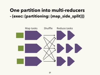 Using Embulk at Treasure Data | PDF