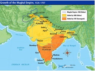 Mugal empire | PPT