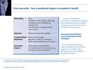 Access Pharma/SpePharm- MuGard | PPT