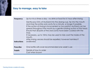 Access Pharma/SpePharm- MuGard | PPT