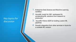 Accelerating Data Science and Machine Learning Workflow with Azure Machine Learning | PPTX ...